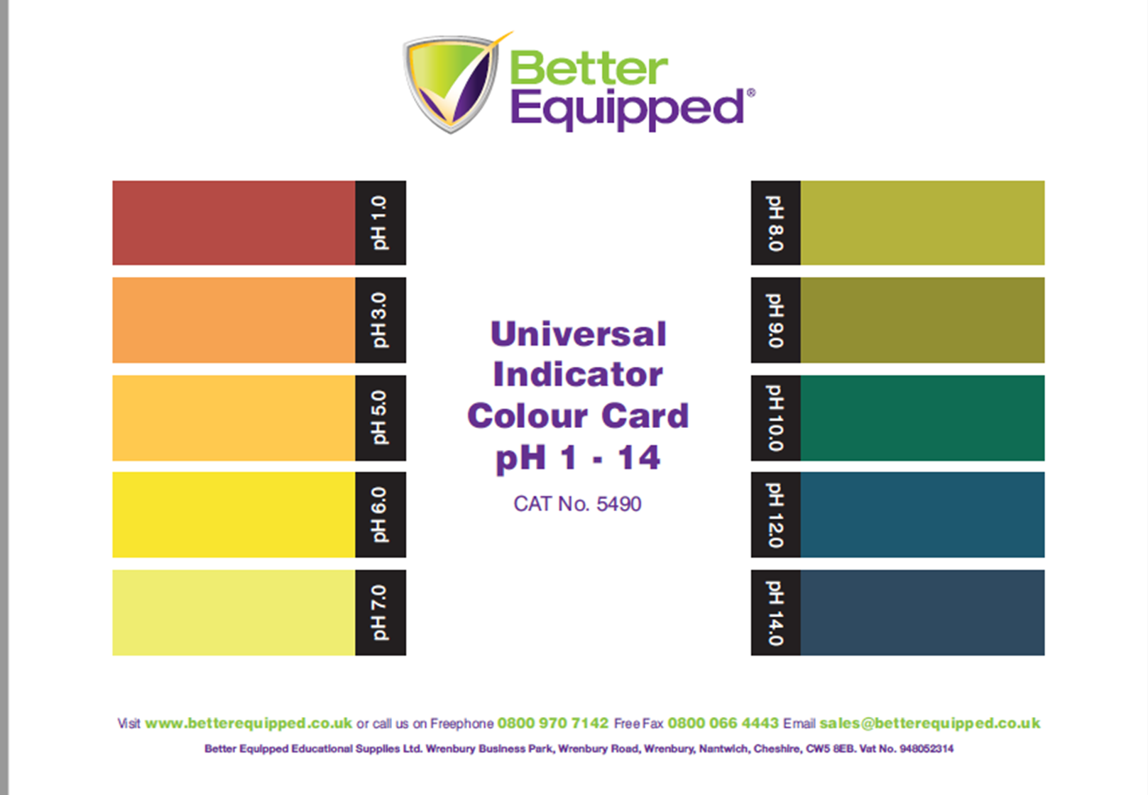 universal indicator chart