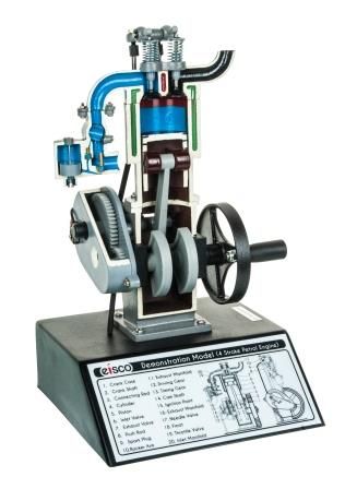 4 Stroke Petrol Engine Model